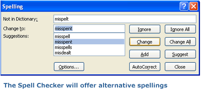 PowerPoint in the Classroom: Unit 3 - Making Changes